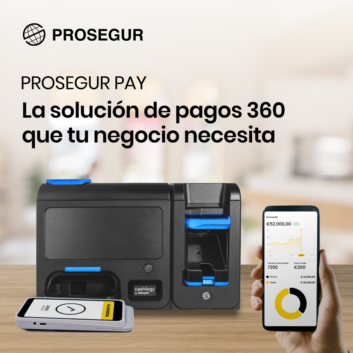 Prosegur Pay solución de pagos 360º