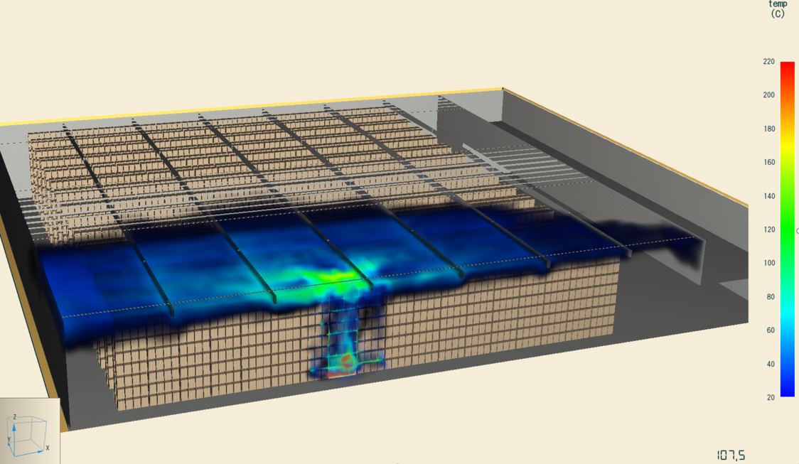 Fire Protection: Protección Contra Incendios para Negocios | Prosegur.es